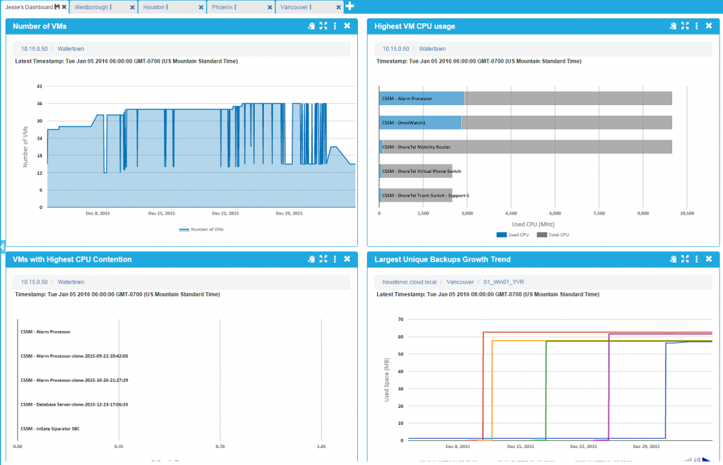 SimpliVity Announces OmniStack 3.5 and OmniView | GeekFluent